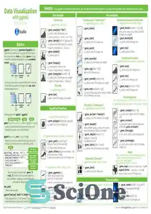 دانلود کتاب DataCamp ggplot2 cheatsheet – چیت شیت DataCamp ggplot2 – سای وان | SciOne